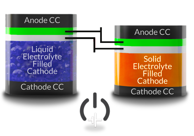 Johnson Energy Storage, Inc. - The Future of Energy Storage